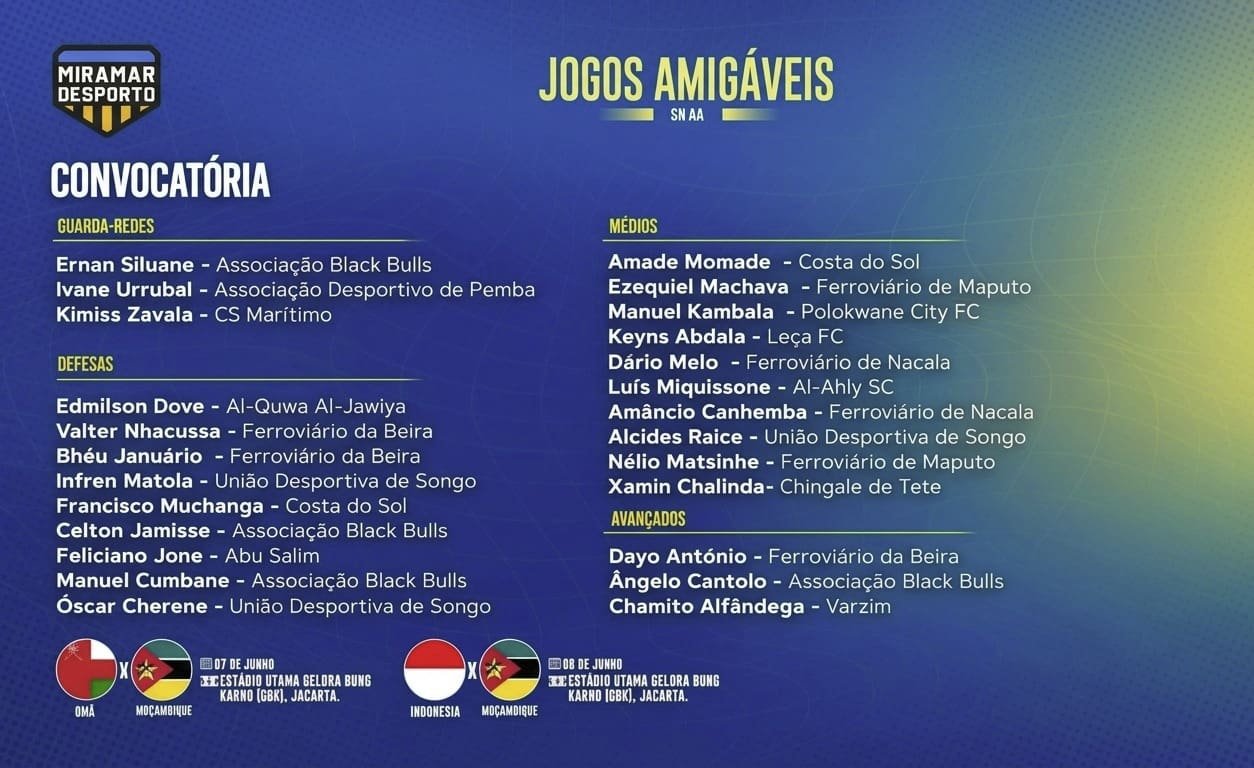 Mambas: Chiquinho Conde Define Elenco para Amistosos da Data FIFA ...